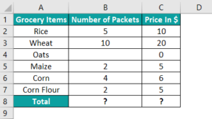 AutoSum In Excel - Overview, Shortcut, Examples, How to Use?