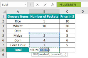 AutoSum In Excel - Overview, Shortcut, Examples, How to Use?