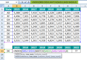 INDEX MATCH in Excel - Examples, How To Use this Function?