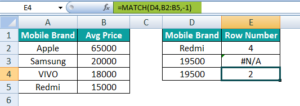 Match Function In Excel - Formula, Examples, How To Use It?