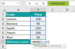 MIN Function in Excel - Formula, Examples, How To Use?