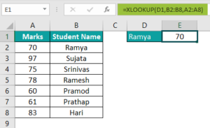 XLOOKUP - Formula, Examples, How to Use It?