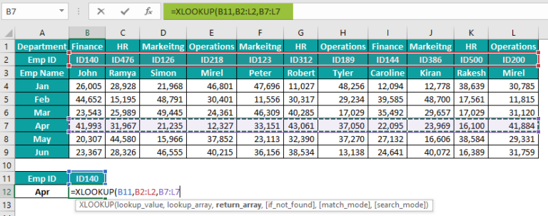 XLOOKUP - Formula, Examples, How to Use It?