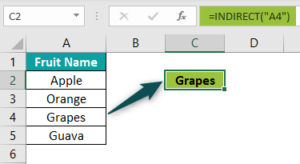 INDIRECT Excel Function - Formula, Examples, How to Use It?