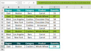 SUMIFS Excel Function - Formula, Examples, How To Use?