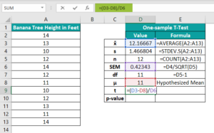 T-Test In Excel - Formula, Examples, Errors, How To Use It?