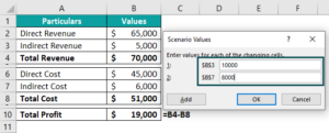 What-If Analysis in Excel - Top 3 Types (Step by Step Examples)