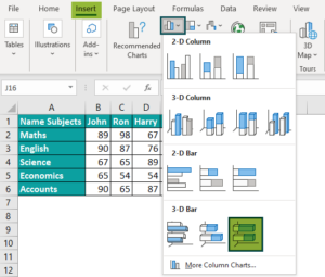 Bar Chart In Excel - How To Make Create Bar Graph? (examples)