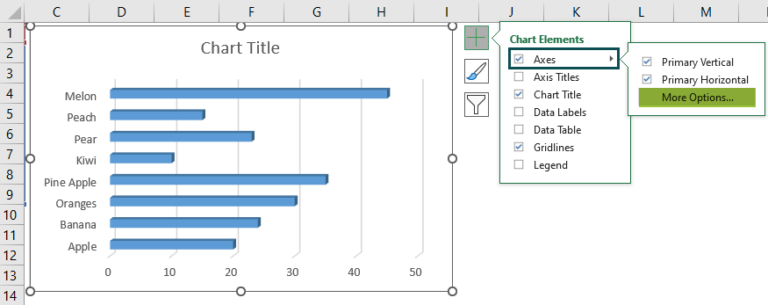 Bar Chart In Excel - How To Make Create Bar Graph? (examples)