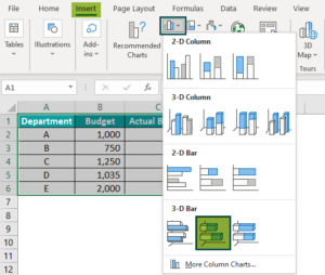 Bar Chart In Excel - How To Make Create Bar Graph? (examples)
