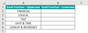 Change Case in Excel - Top 3 Methods with Examples/Shortcuts