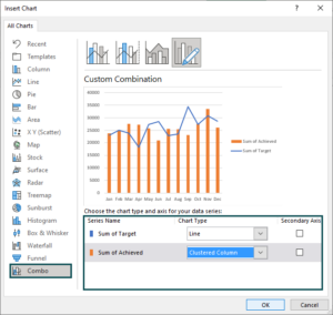 Dashboard in Excel - How to Create? (Easy Tutorial & Examples)