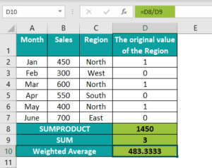 Weighted Average In Excel - Formula, How to Calculate?