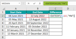 DATEDIF Excel Function - Formula, Examples, How to Use?