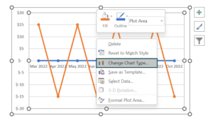 Timeline in Excel - How to Create? (Examples & Download Template)