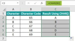 CHAR Function In Excel - Formula, Examples, How to Use?