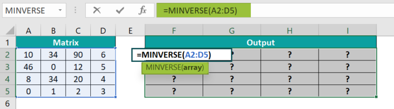 MINVERSE In Excel - Formula, Examples, How to Use?