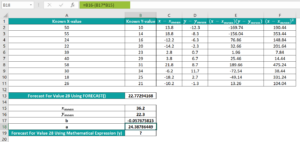 FORECAST Excel Function - Formula, Examples, How to Use?