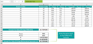 FORECAST Excel Function - Formula, Examples, How to Use?