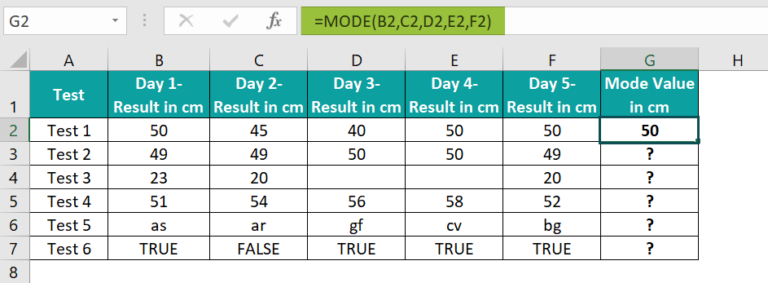 Mode Excel Function Formula Examples How To Use