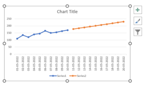 FORECAST Excel Function - Formula, Examples, How to Use?