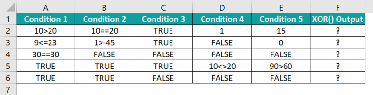 XOR Excel Function - Formula, Examples, How to Use?