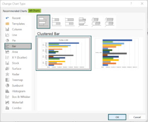 Grouped Bar Chart - Example, Excel Template, How To Create?