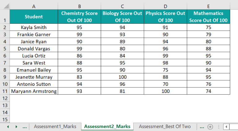 Consolidate Function In Excel - Formula, Examples, How to Use?