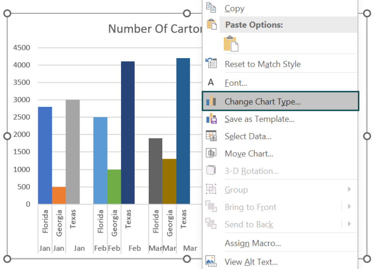 Grouped Bar Chart - Example, Excel Template, How To Create?