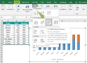 Column Chart In Excel - How To Create/Insert, Example, Template
