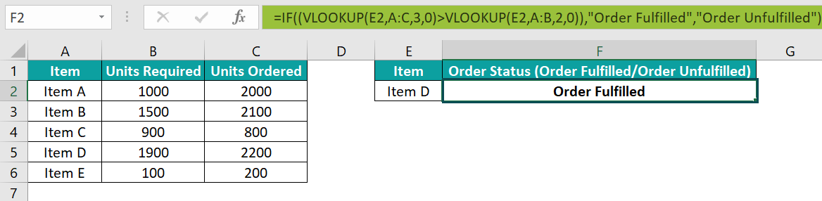 Excel Formula Not Working - Top 10 Reason (with Solutions)