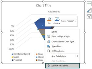 Funnel Chart In Excel - How To Create? Examples and Template.