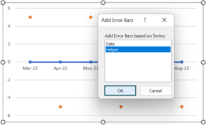 Timeline Chart In Excel - Examples, Template, How To Create?