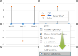 Timeline Chart In Excel - Examples, Template, How To Create?