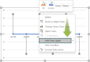 Timeline Chart In Excel - Examples, Template, How To Create?