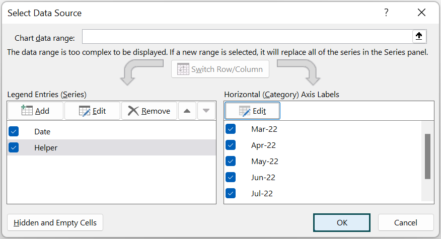 Timeline Chart In Excel - Examples, Template, How To Create?