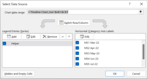 Timeline Chart In Excel - Examples, Template, How To Create?