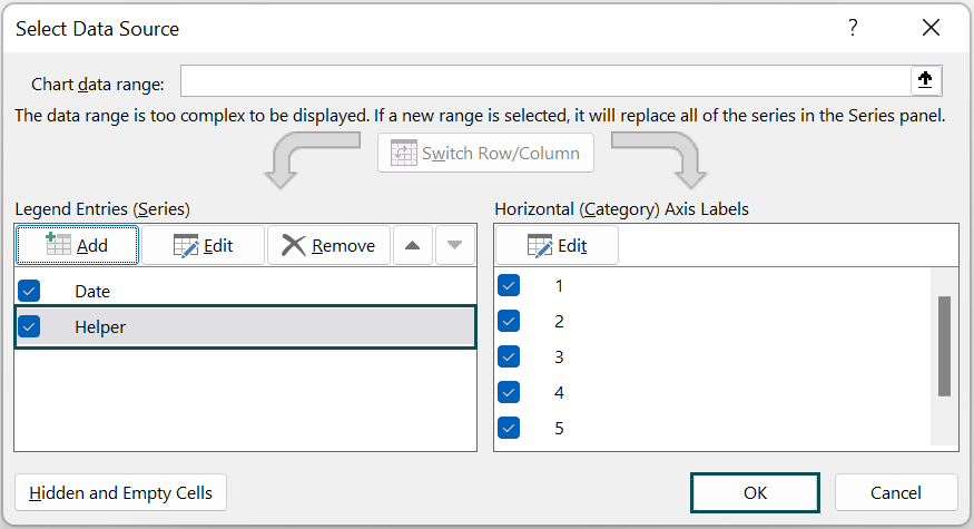 Timeline Chart In Excel - Examples, Template, How To Create?