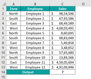 AVERAGEIFS Excel Function - Formula, Example, How To Use?