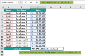 AVERAGEIFS Excel Function - Formula, Example, How To Use?
