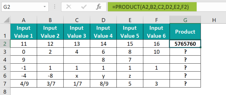 PRODUCT Excel Function - Formula, Examples, How To Use?