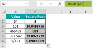 SQRT Excel Function - Formula, Examples, How to Use?