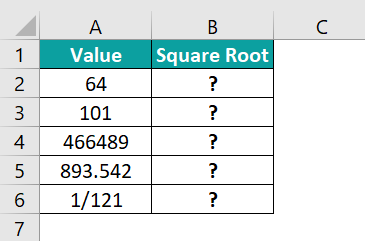 SQRT Excel Function Formula Examples How To Use SQRT Excel Function Formula Examples How To Use