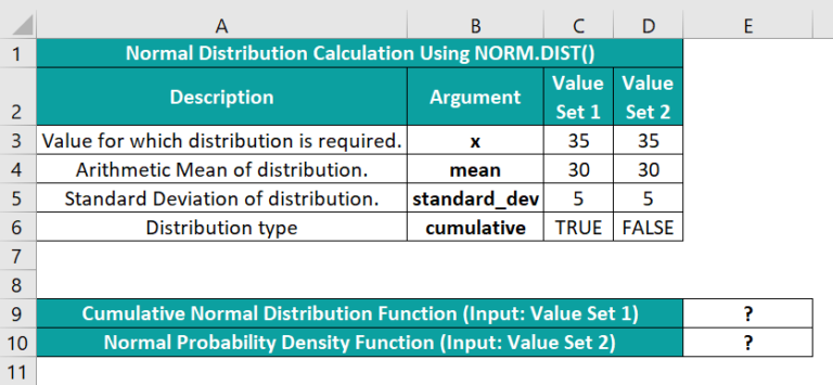 NORM.DIST Excel Function - Formula, Examples, How to Use?