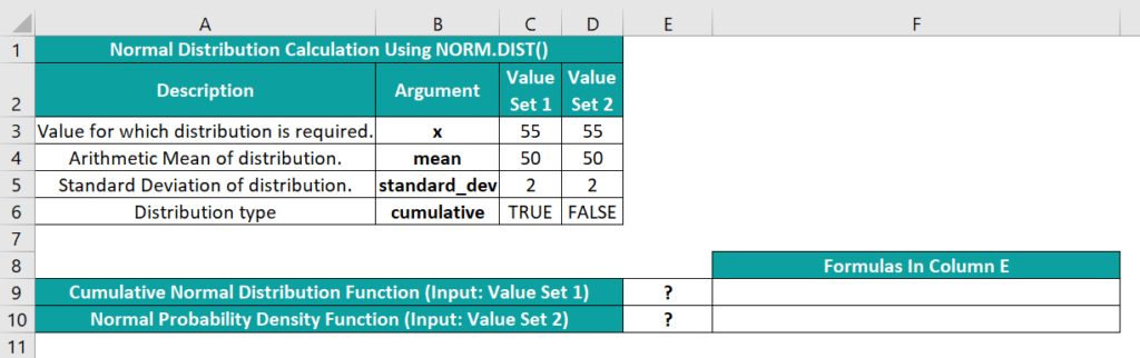norm-dist-excel-function-formula-examples-how-to-use