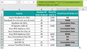 PRODUCT Excel Function - Formula, Examples, How To Use?