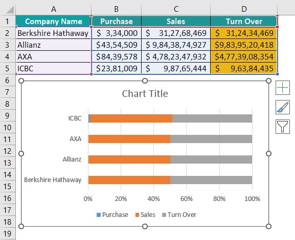 Stacked Bar Chart In Excel Top 4 Types How To Create These Graphs