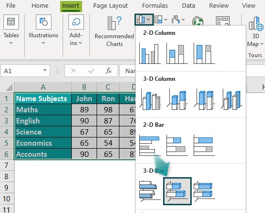 Stacked Bar Chart In Excel Top 4 Types How To Create These Graphs