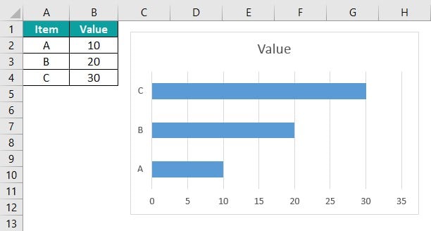stacked bar chart on excel Excel create stacked bar chart stacked bar chart on excel Excel create stacked bar chart
