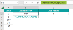 ABS Excel Function - Formula, Examples, Calculate Absolute Value